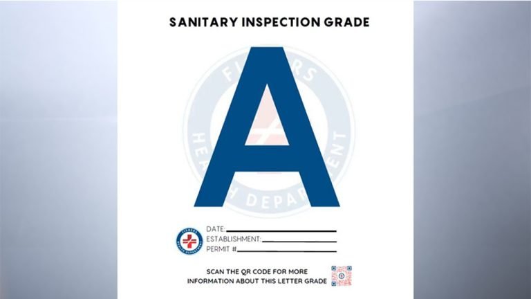 Fishers Health Department launches restaurant grading scale