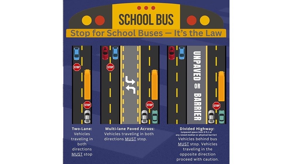 Back-to-school safety starts with you