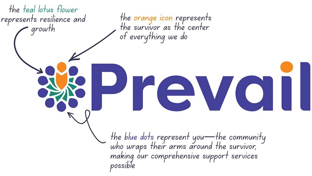 Prevail unveils new logo